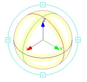 View Controller