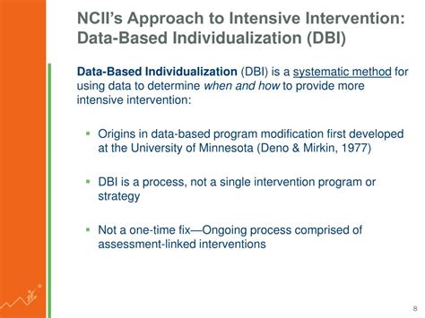 Ppt Providing Intensive Intervention Using Data Based