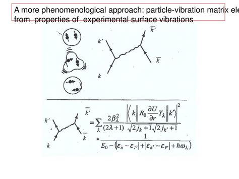 Medium Polarization Effects And Transfer Reactions In Halo Nuclei Ppt Download