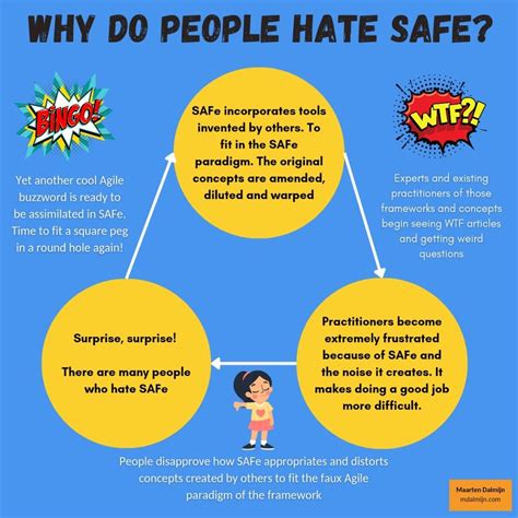 Agile Scrum Productmanagement Productowner Maarten Dalmijn 206