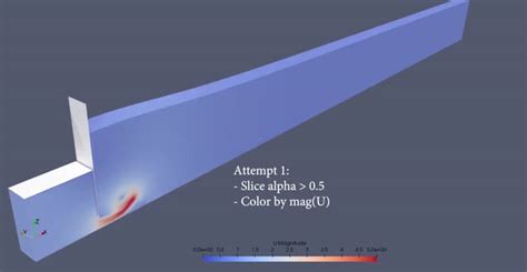Video Nicolás Diego Badano On Linkedin Paraview Cfd Hydraulic Les Video Rendering