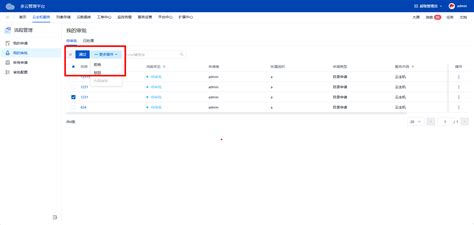 流程管理 云主机服务 Zstack Cmp用户手册 Zstack Cmp产品文档 Zstack Cmp 4 0 0 Zstack