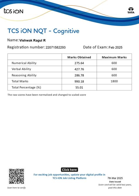tcsnqt careergrowth vishwak ragul