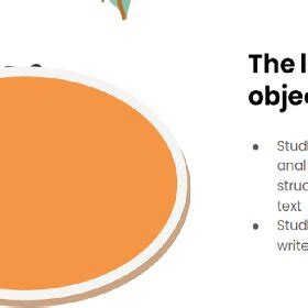 An Example Of Learning Objectives Download Scientific Diagram