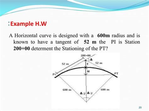 Location Horizontal And Vertical Curves Theory Pdf