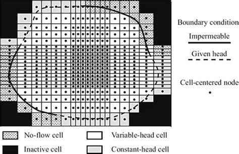 The Approximation Of A Solution Domain And The Designation Of Boundary