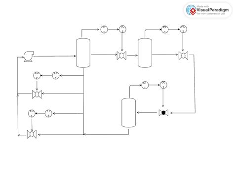 Simple Pid Object Detection Dataset By Pid