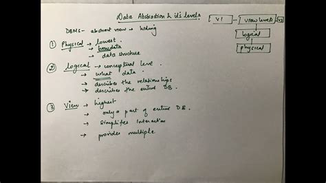 data abstraction and it s levels youtube