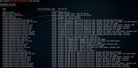 Metasploit Wannacry And Windows Updates