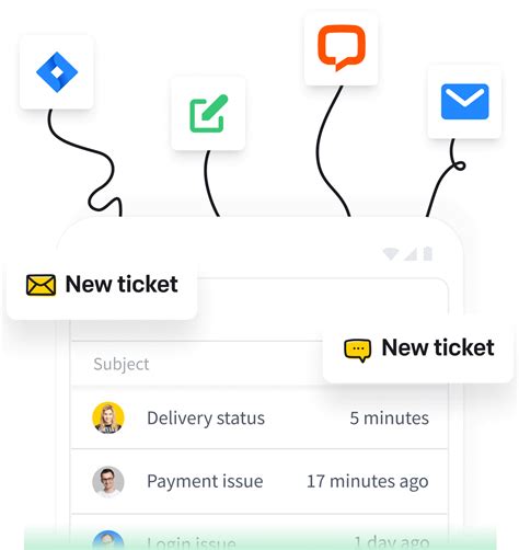 Ticket Management Software Helpdesk