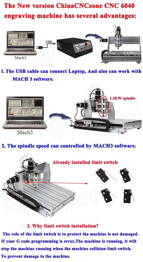 The Outstanding Features For Chinacnczone Mach 3 Usb Cnc 6040 3 Axis