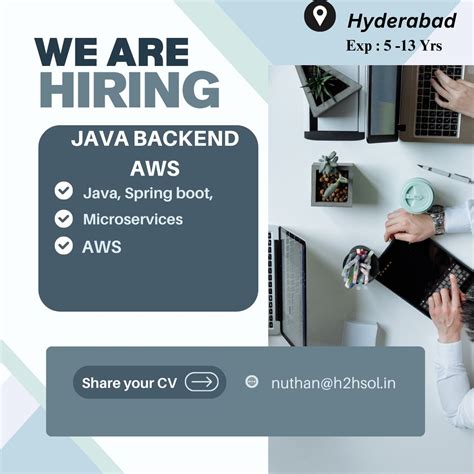 Java Javabackend Javadeveloper Springboot Microservices Aws Cloudcomputing