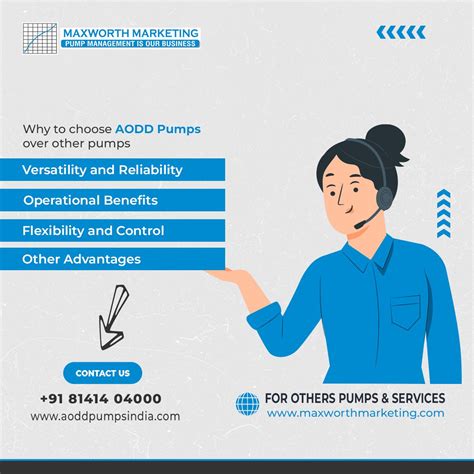 Aoddpump Aoddpumps Aoddpumpsindia Airoperateddoublediaphragmpumps