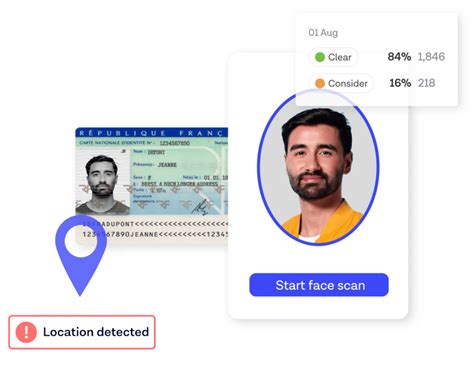 Behind Digital Walls 27 Best Fraud Detection Software Picks For 2025 The Cto Club