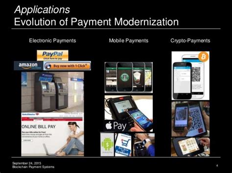 Blockchain Payment Systems