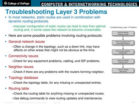 Ppt Network Troubleshooting Powerpoint Presentation Free Download
