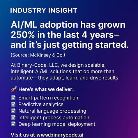 Binarycodellc Aiinnovation Machinelearning Deeplearning Aidriven Binary Code Llc