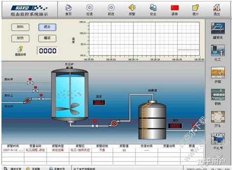 为什么工业软件开发一般用的都是qt？ 知乎
