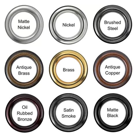 Grommet Sizes 2025