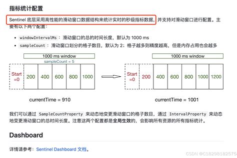 Sentinel限流其他 Csdn博客