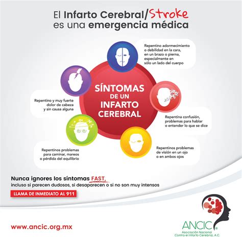 Señales De Alerta De Un Evc Fundación Carlos Slim
