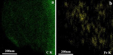 eds mapping of nzvi rgo composite a c k and b fe k download