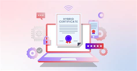 Preparing For The Quantum Leap With Hybrid Certificates