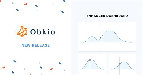 Network Performance Monitoring Features Obkio