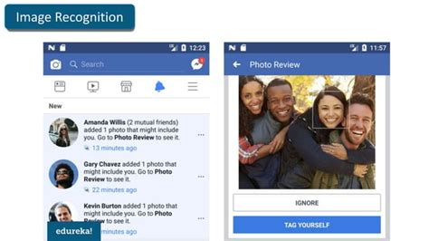 Data Science Applications Data Science For Beginners Data Science