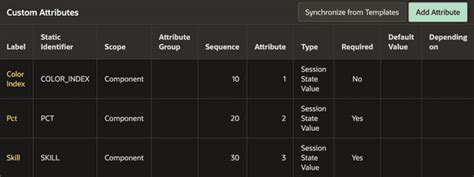 Introduction To Template Components In Oracle APEX Philipp Hartenfeller