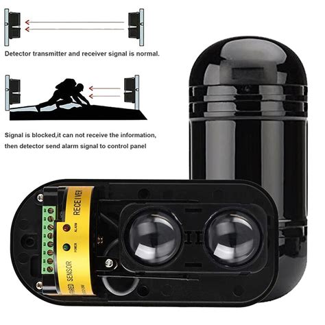 150m Sensor Alarm Dual Beam Photoelectric Infrared Vicedeal