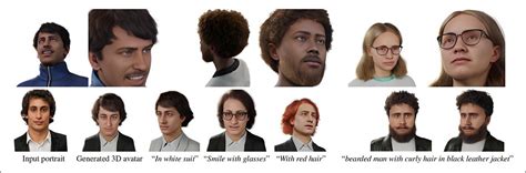 Using Diffusion Models To Create Superior Nerf Avatars Metaphysicai