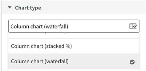How To Make A Waterfall Chart Flourish