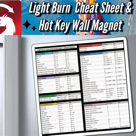 Glowforge Cheat Sheet Etsy