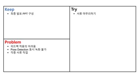 유데미x스나이퍼팩토리 9주 완성 프로젝트 캠프 Flutter 프로젝트 4주차