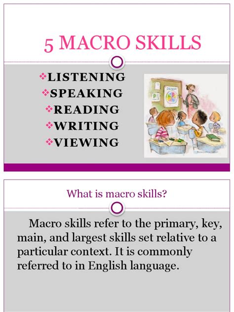Macro Skills 1 Pdf Communication English Language