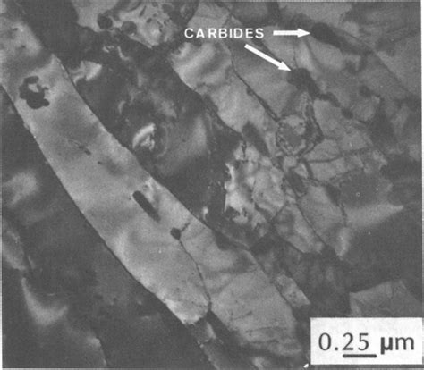 Typical Microstructure Of Normalized And Tempered 1050 ~ 0 5 H Ac