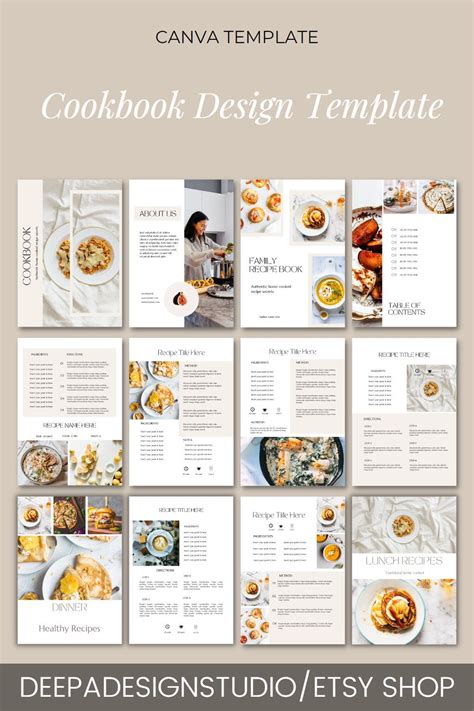 self publish cookbook template