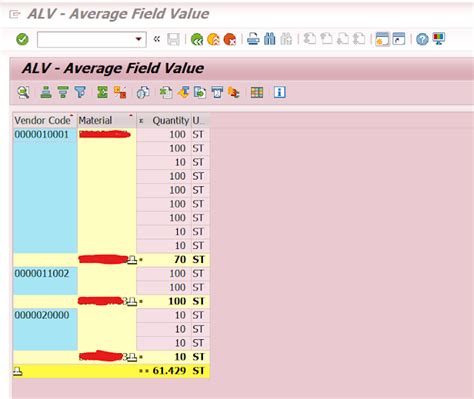Sap Abap Alv Average Field Value