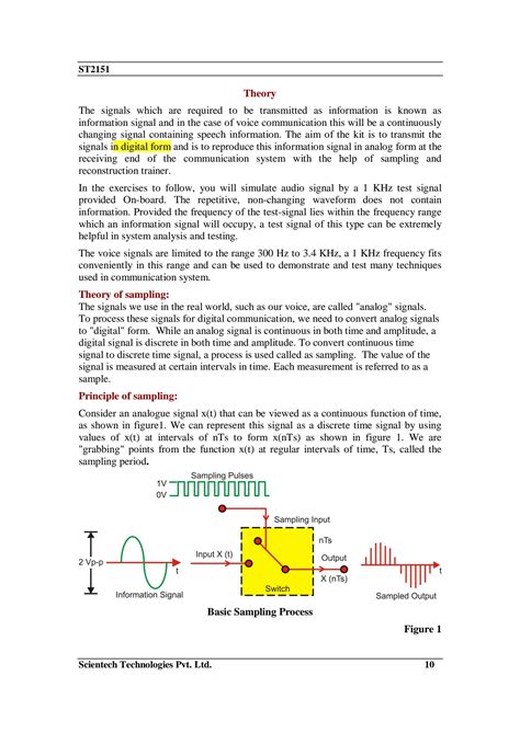 SOLUTION: Sampling and reconstruction - Studypool