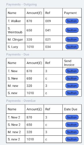 Reactjs Buttons React Native Stack Overflow