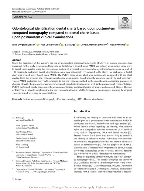 Odontological Identification Dental Charts Based Upon Postmortem Computed Tomography Compared To
