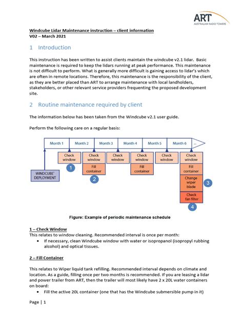 Appendix C Art Windcube Lidar V21 Maintenance V02 Pdf