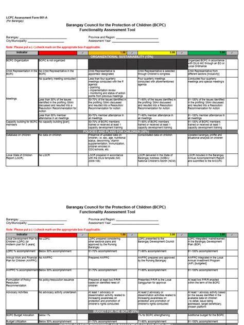 0 0 Lcpc Assessment Form 001 A Pdf
