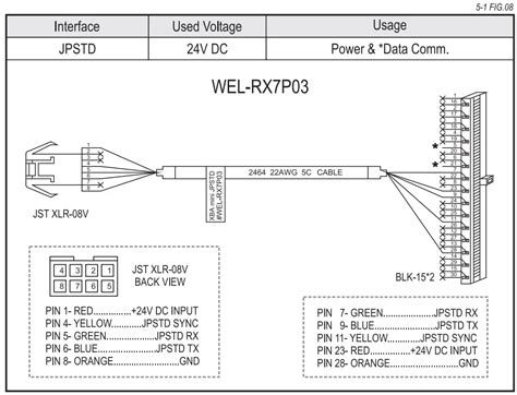 Ict Xba Mini Bill Acceptor Installation Guide