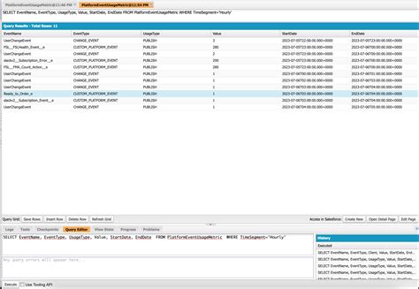 The Power Of Enhanced Usage Metrics In Optimizing Platform Event Allocation Automation Champion