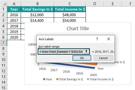 Area Chart In Excel What Is It Examples How To Create