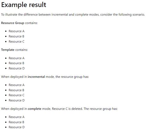 Azure Bicep For Deploying Azure Resources