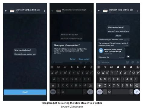Thousands Of Telegram Bots Are Spreading Malware On Android Devices In
