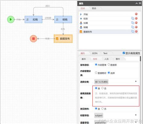 关联内容管理文档和审批流程 技术文章 o2oa企业应用开发平台 人人都是协同系统开发专家